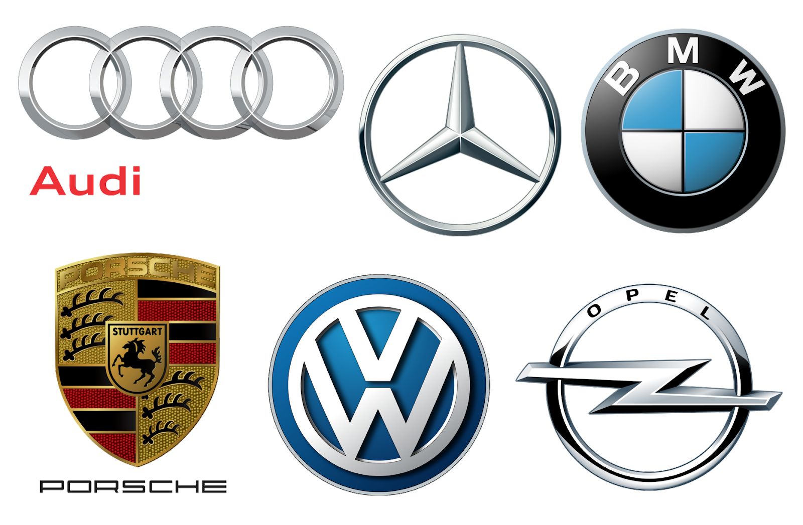 2025 Guide to Importing Cars from Germany to the UAE