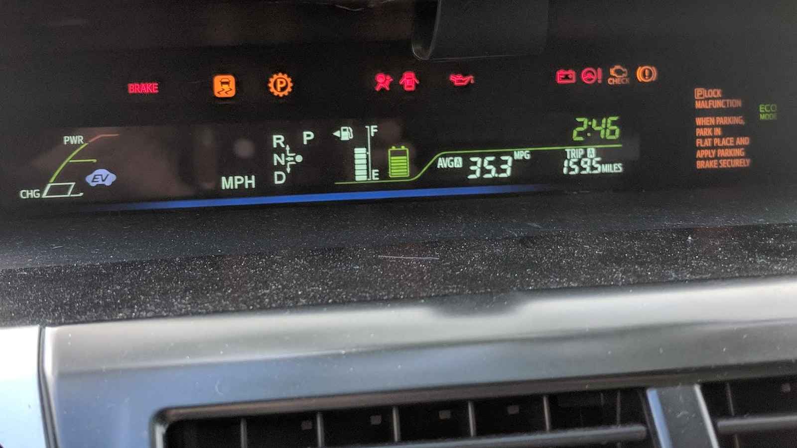 Toyota Prius Warning Lights Guide Decoding Your Dashboard