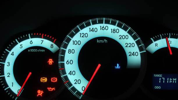 Toyota Fortuner Dimensions in Meters What Every Driver Should Know